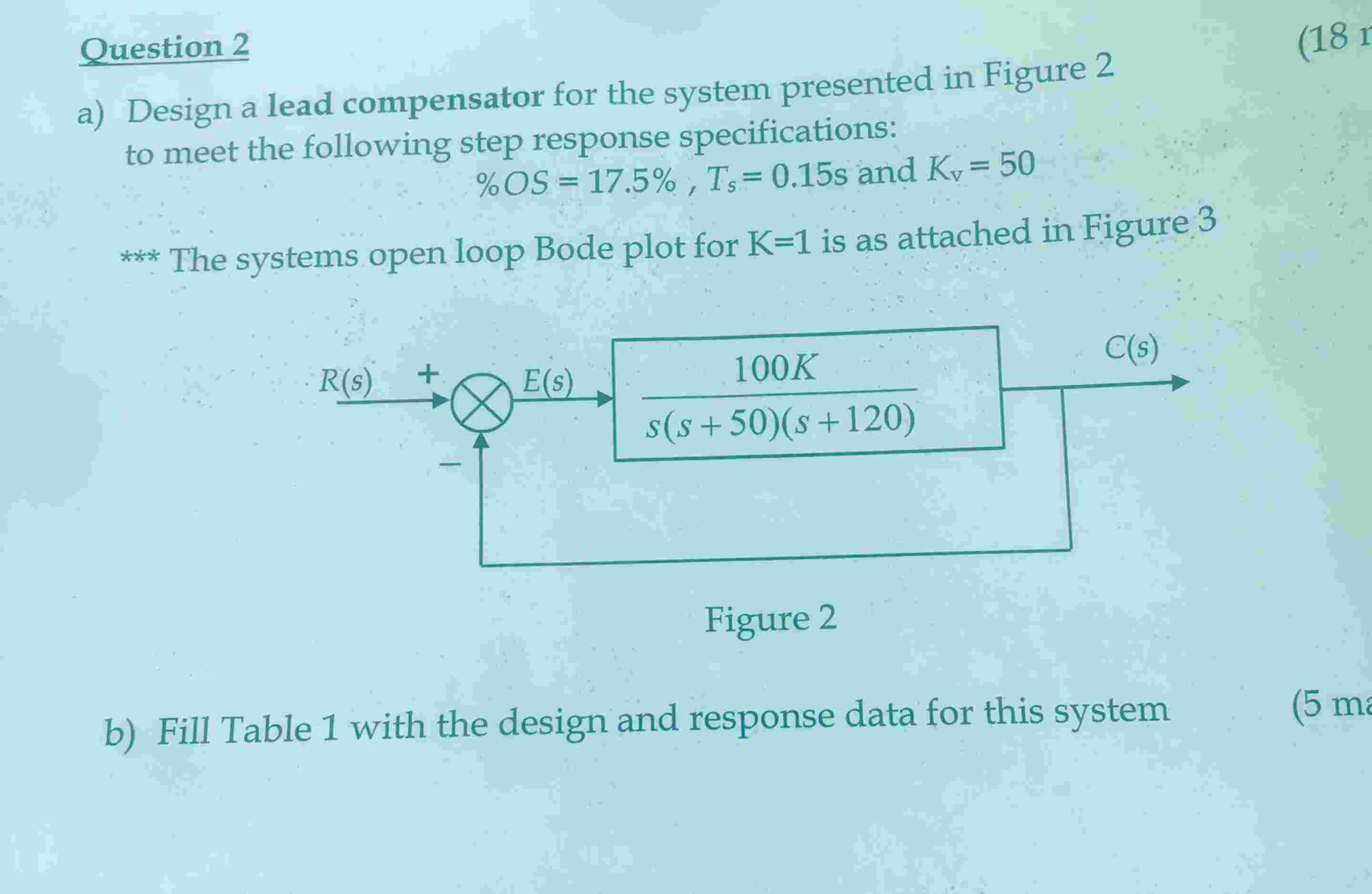 Solved Question 2a%OS=17.5%,T_(s)=0.15s and K_(v)=50*** ﻿The | Chegg.com