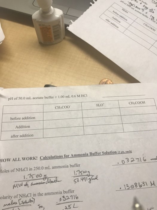 How to get the pH of 50.0 mL acetate buffer + 1.00 mL | Chegg.com