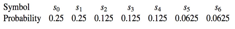 Solved 10.13 Consider the transition probability diagram of | Chegg.com