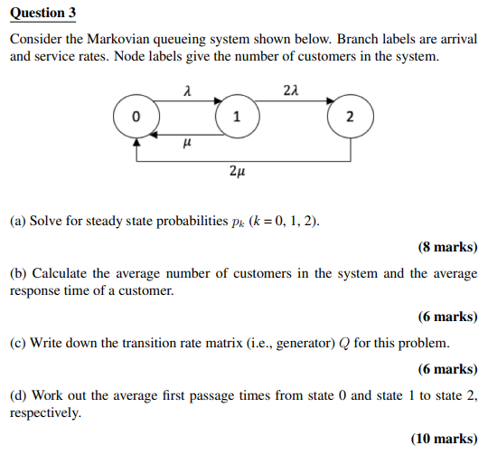 Solved Consider the Markovian queueing system shown below. | Chegg.com