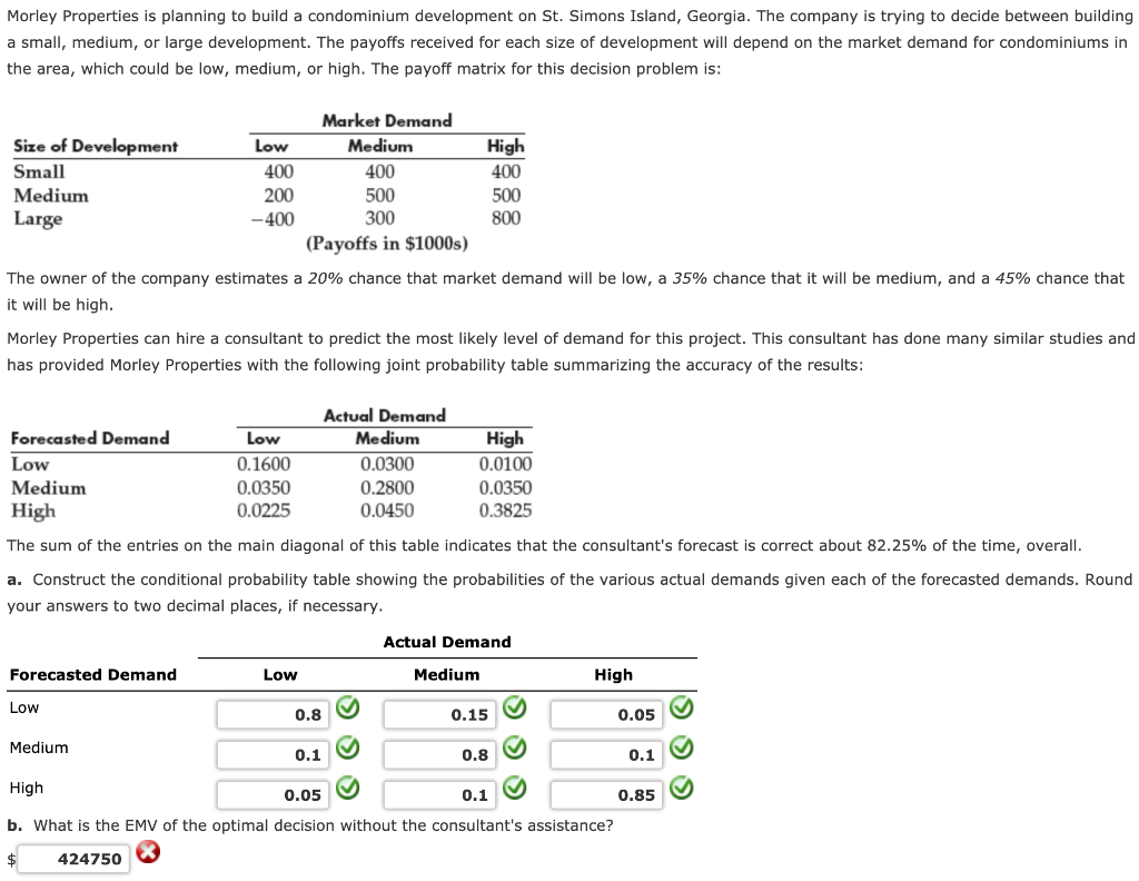 Solved I need help with Part B. (Answers $424,750, $440, | Chegg.com