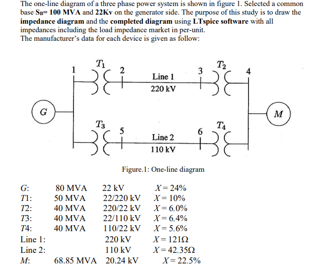 Solved The one-line diagram of a three phase power system is | Chegg.com