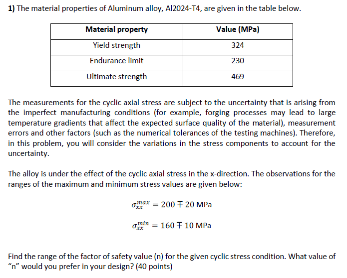 Solved 1) The material properties of Aluminum alloy, | Chegg.com