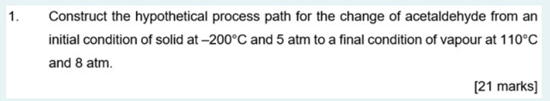 Solved 1. Construct the hypothetical process path for the | Chegg.com