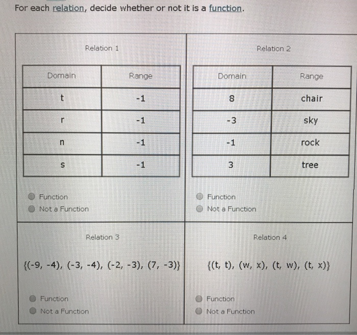 Solved For each relation, decide whether or not it is a | Chegg.com