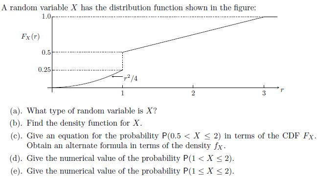 Solved A random variable X has the distribution function | Chegg.com