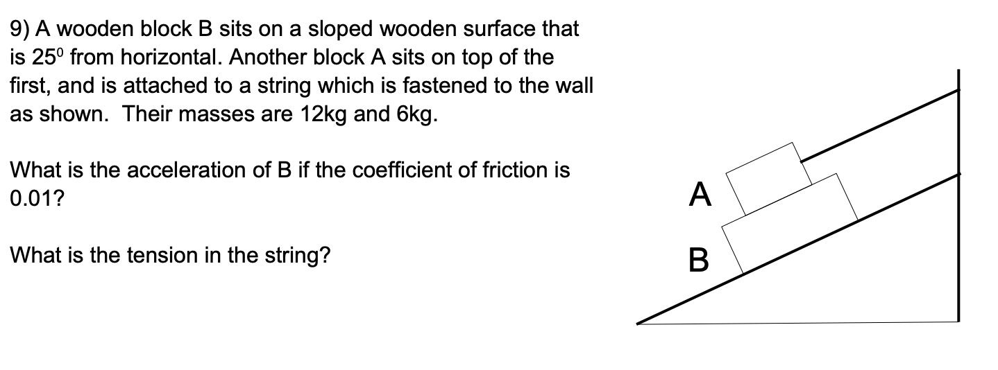Solved Please solve the problem showing all work, drawing | Chegg.com