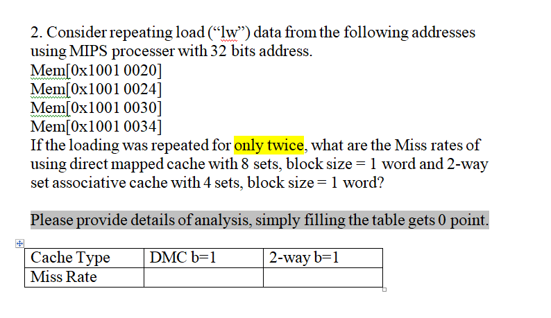 Solved 2. Consider repeating load (“lw”) data from the | Chegg.com