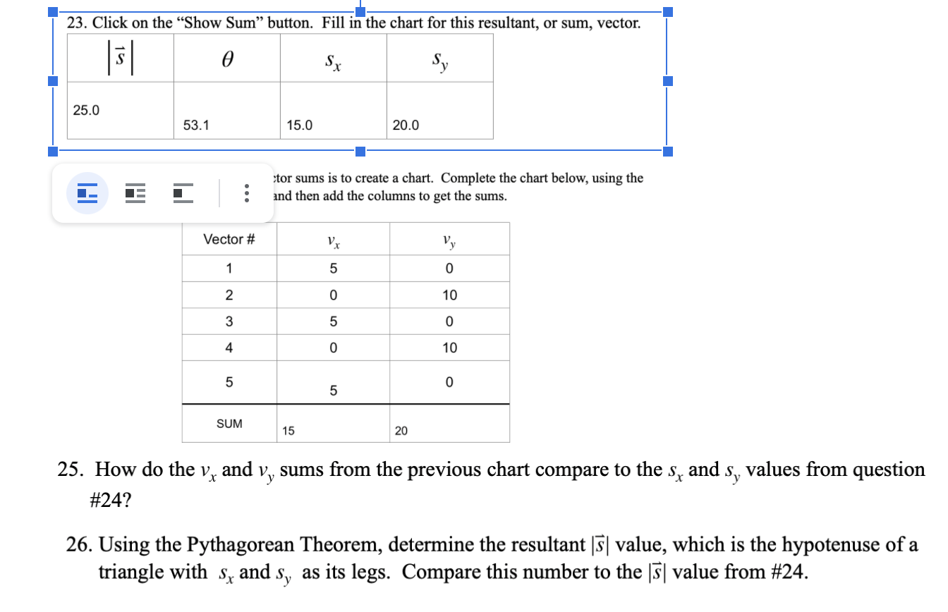Solved 23. Click on the "Show Sum” button. Fill in the chart | Chegg.com