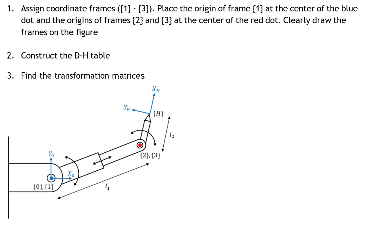 Solved 1. Assign coordinate frames ({1}−{3}). Place the | Chegg.com