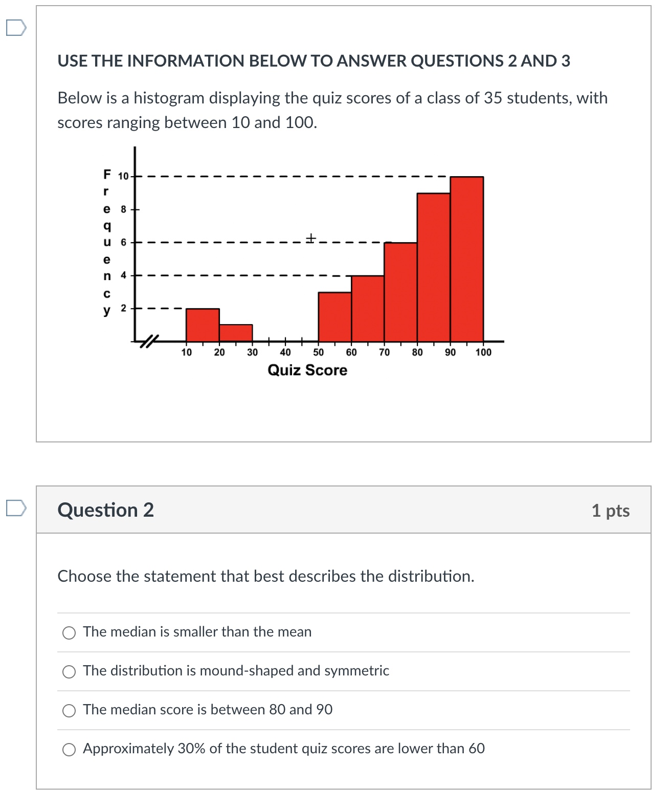 Solved USE THE INFORMATION BELOW TO ANSWER QUESTIONS 2 AND 3 | Chegg.com
