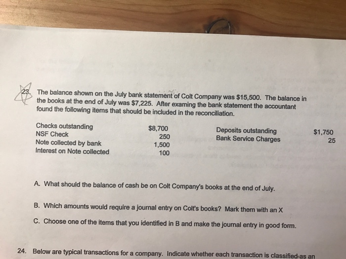 Solved The balance shown on the July bank statement of Colt | Chegg.com