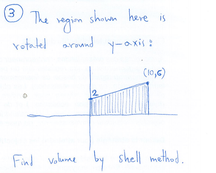 Solved The 3 shown here is region rotated around y-axis : | Chegg.com