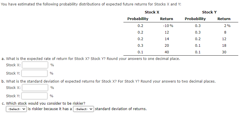 Solved Please, if possible use Excel formulas, cell | Chegg.com
