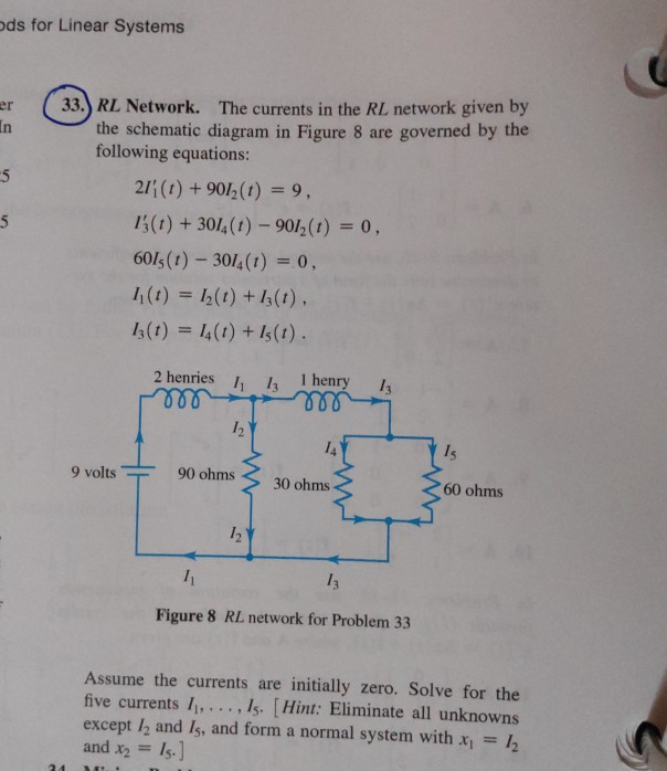 Solved ds for Linear Systems r 33)RL Network. The currents | Chegg.com