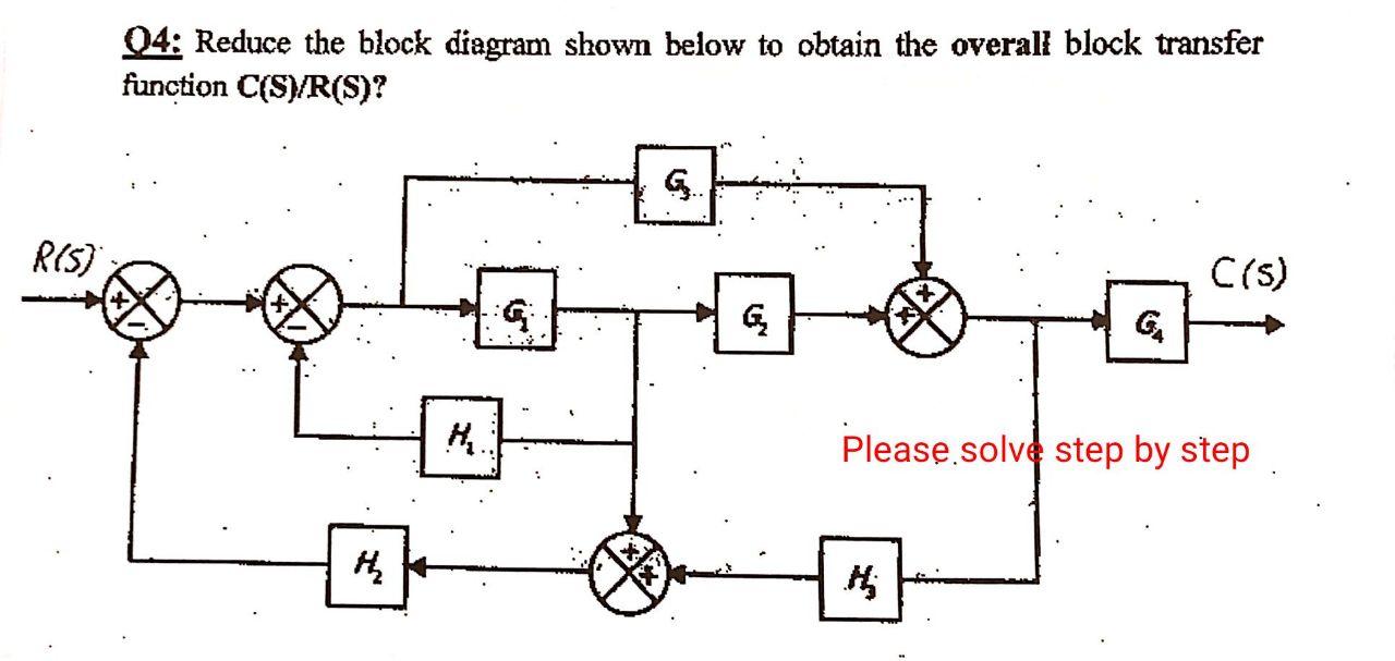 Solved 04: Reduce the block diagram shown below to obtain | Chegg.com