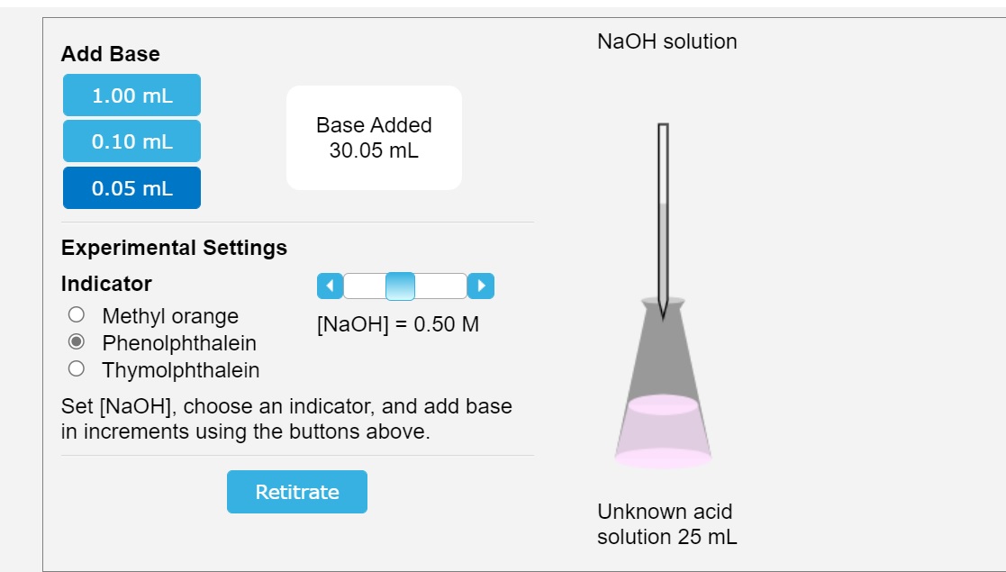 Add Base NaOH solution Base Added 30.05 mL | Chegg.com