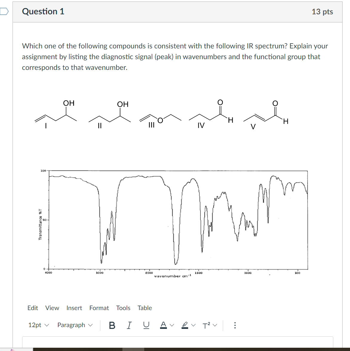 Solved Which one of the following compounds is consistent | Chegg.com