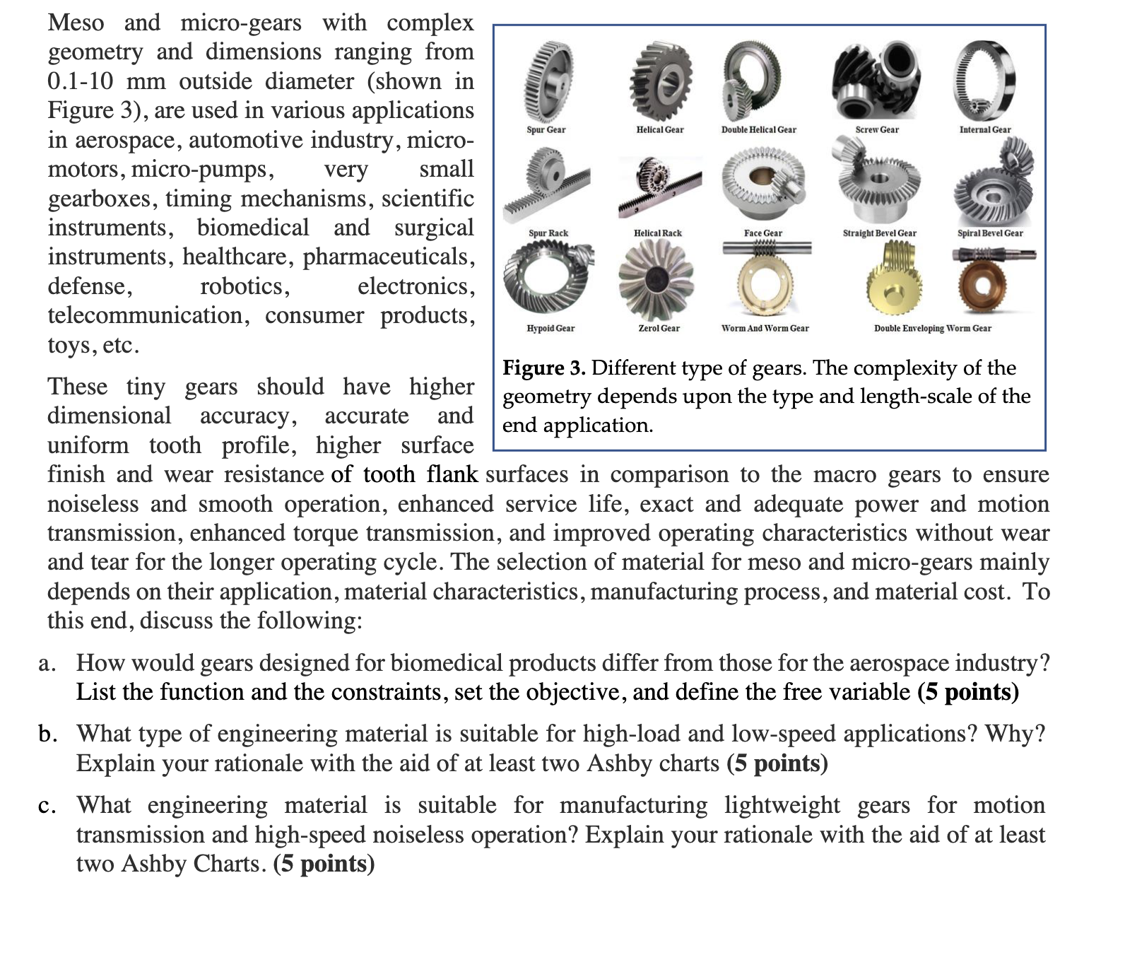 Solved Meso and micro-gears with complex geometry and | Chegg.com