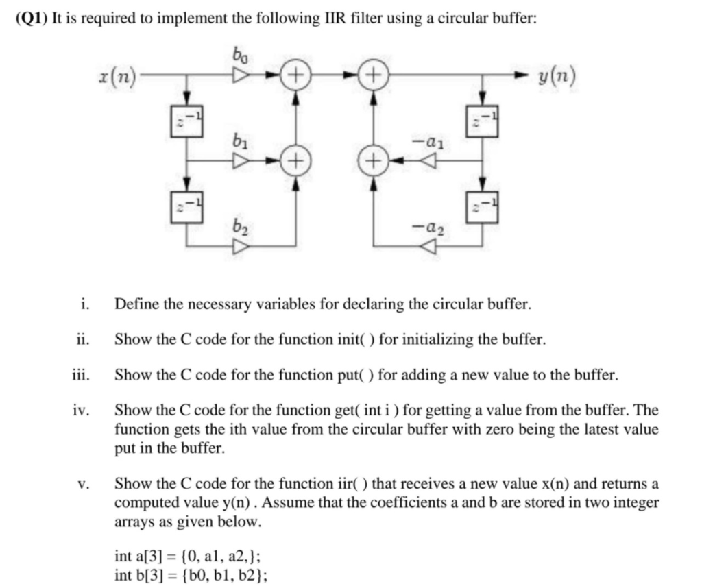 (Q1) It is required to implement the following IIR | Chegg.com