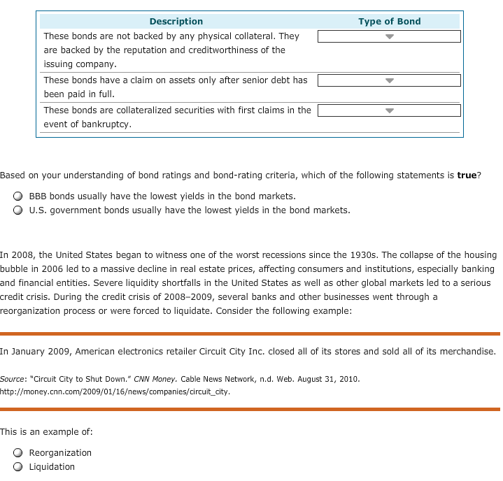 Solved Description Type of Bond These bonds are not backed | Chegg.com