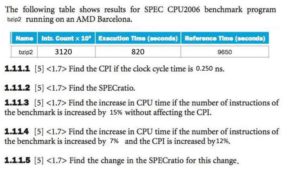 Solved The following table shows results for SPEC CPU2006 | Chegg.com