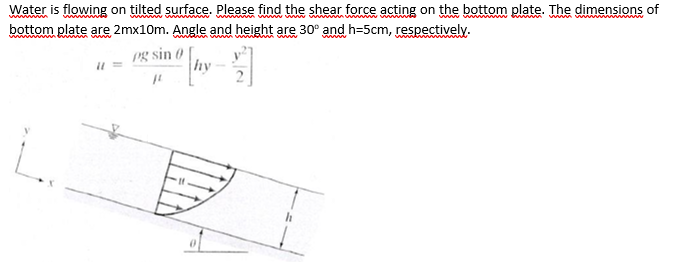 Solved Water is flowing on tilted surface. Please find the | Chegg.com