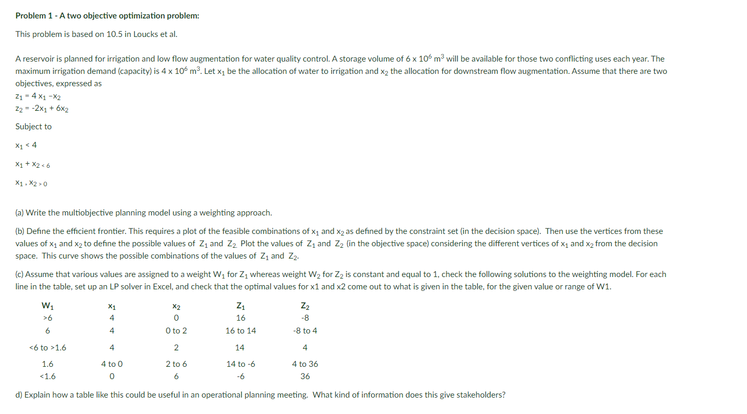 Solved Problem 1 - A two objective optimization problem: | Chegg.com