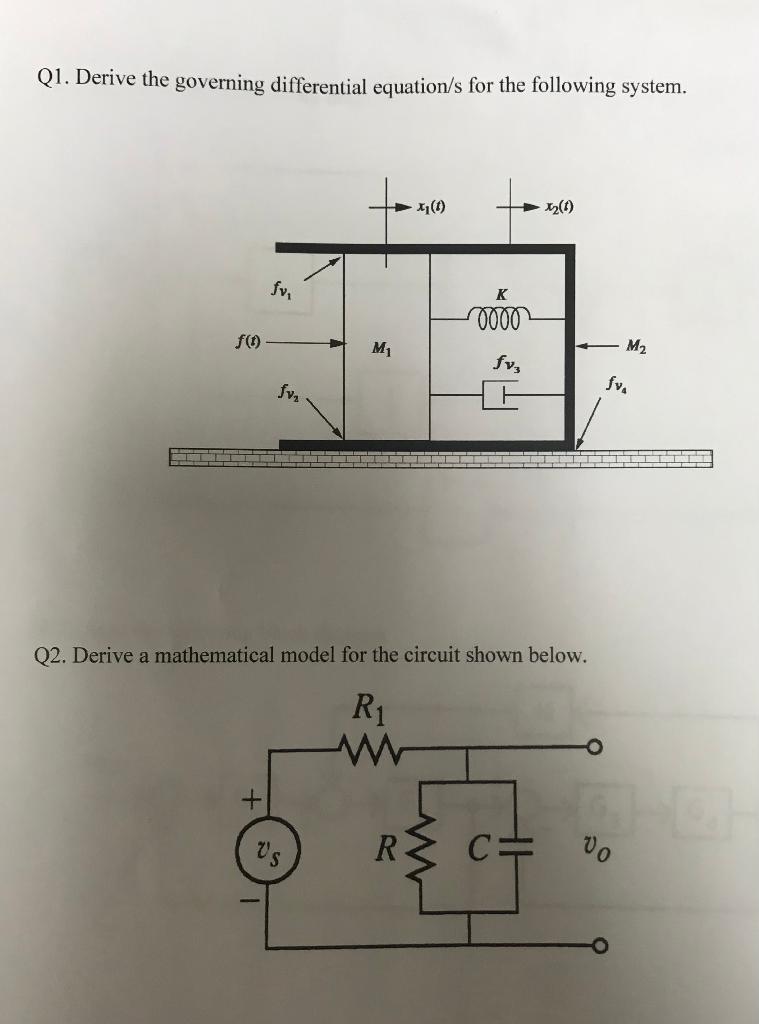 Solved Q1. Derive the governing differential equation/s for | Chegg.com