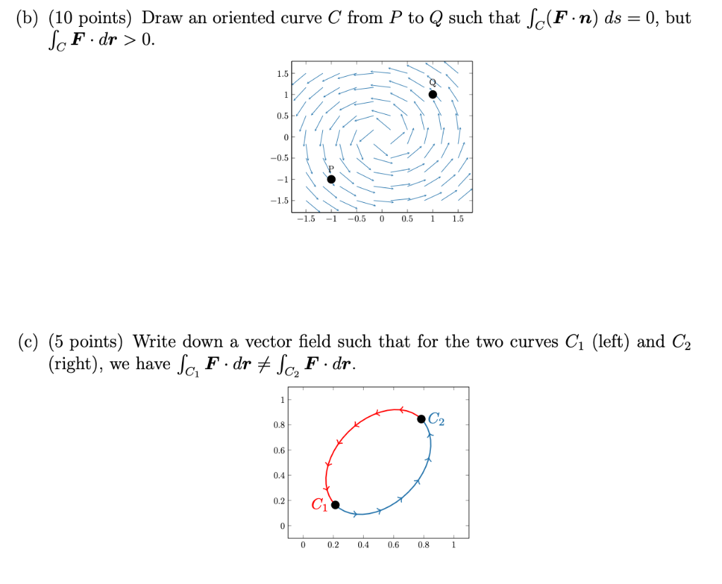 Solved = (b) (10 points) Draw an oriented curve C from P to | Chegg.com