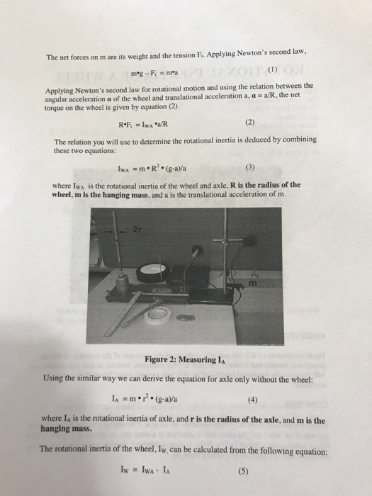 Solved Experiment 11 ROTATIONAL INERTIA OF A WHEEL | Chegg.com