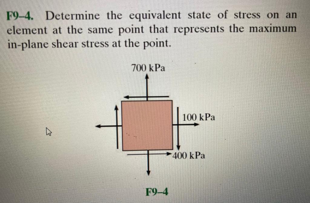 Solved Determine the equivalent state of stress on an | Chegg.com Solved Determine the equivalent state of stress on an | Chegg.com