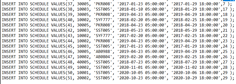 Solved Tasks Task 1 (4 marks) An objective of this task is | Chegg.com