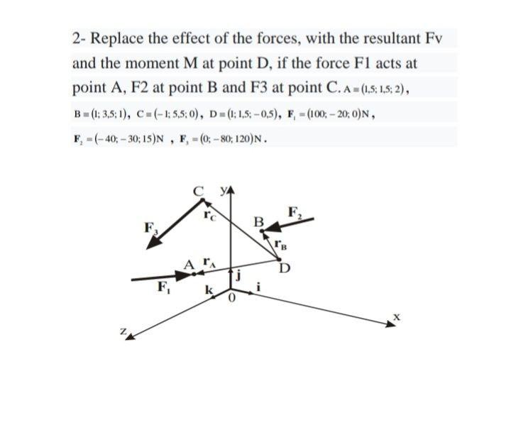 Solved 2- Replace the effect of the forces, with the | Chegg.com