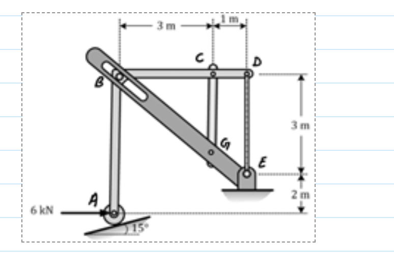 Solved For the loaded frame shown, calculate the magnitude | Chegg.com