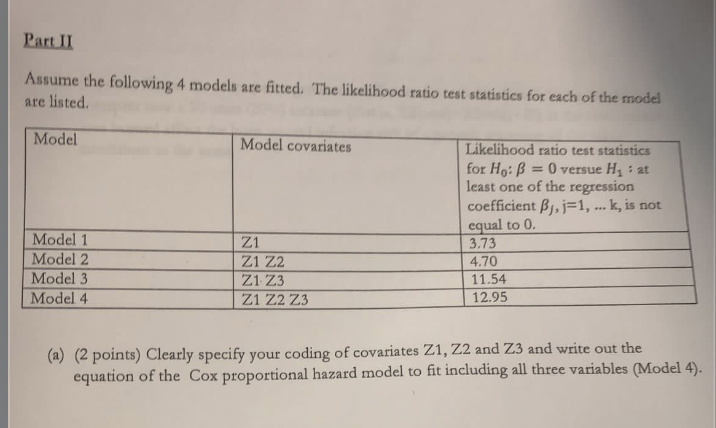 Solved Part I (2 points) The following is the output from R | Chegg.com
