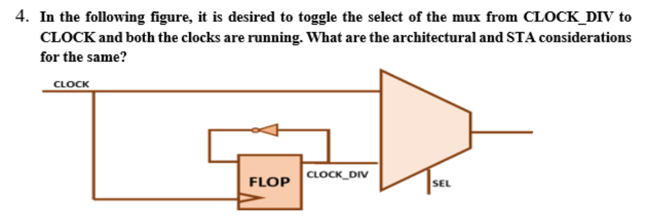 Solved 4. In the following figure, it is desired to toggle | Chegg.com