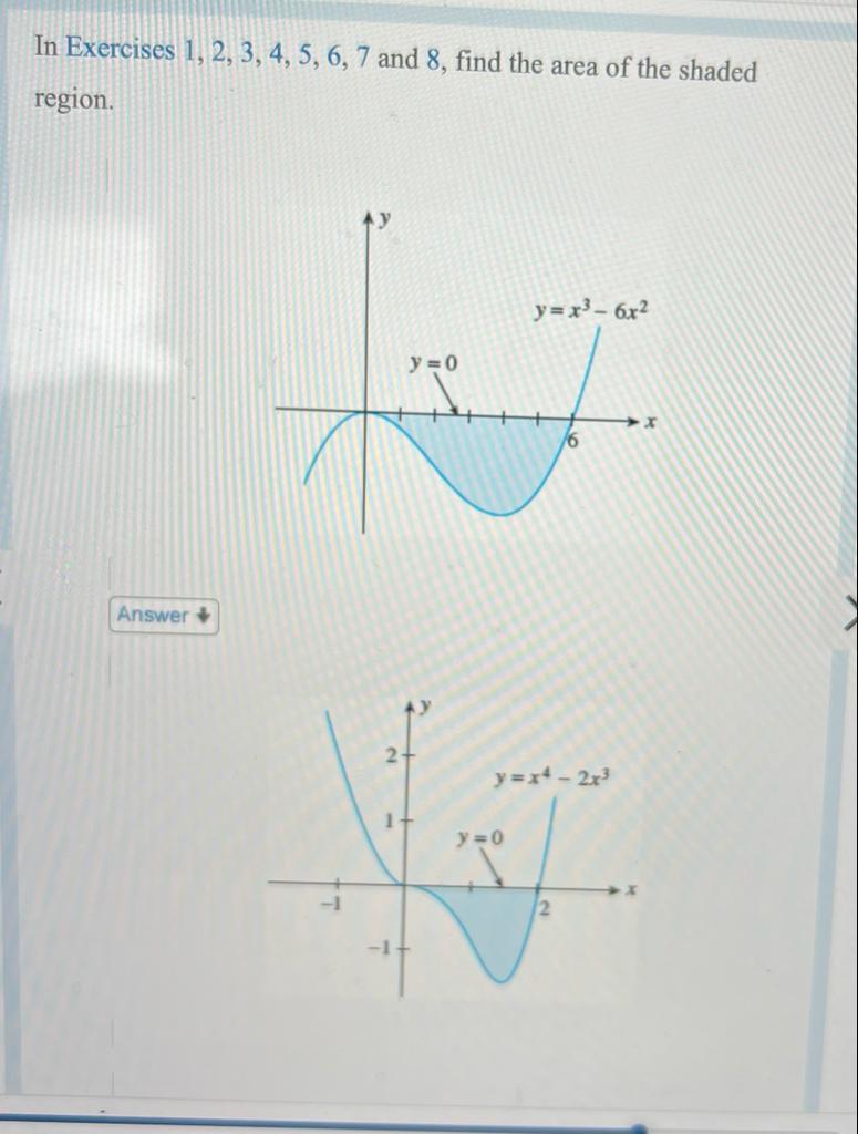 Solved In Exercises 1, 2, 3, 4, 5, 6, 7 and 8, find the area | Chegg.com