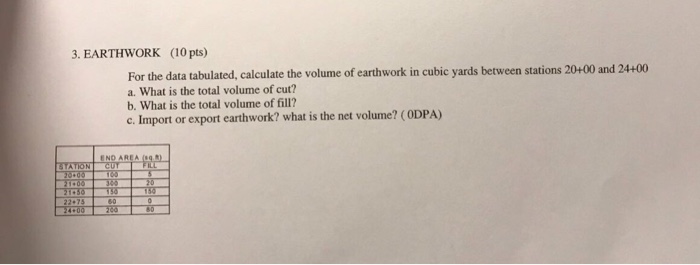 Solved 3. EARTHWORK (10 pts) For the data tabulated, | Chegg.com