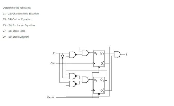 Solved Determine the following 21 - 22 Characteristic | Chegg.com