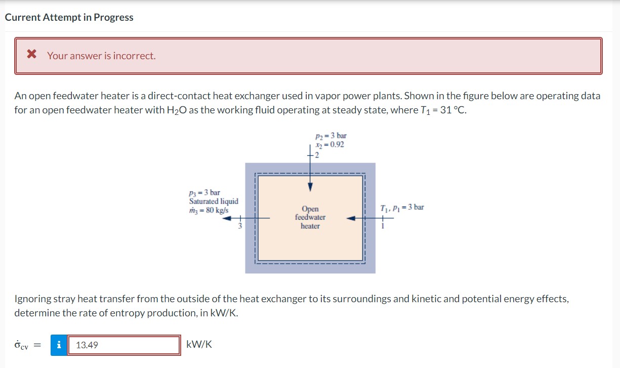 [Solved]: Current Attempt in Progress X Your answer is inco