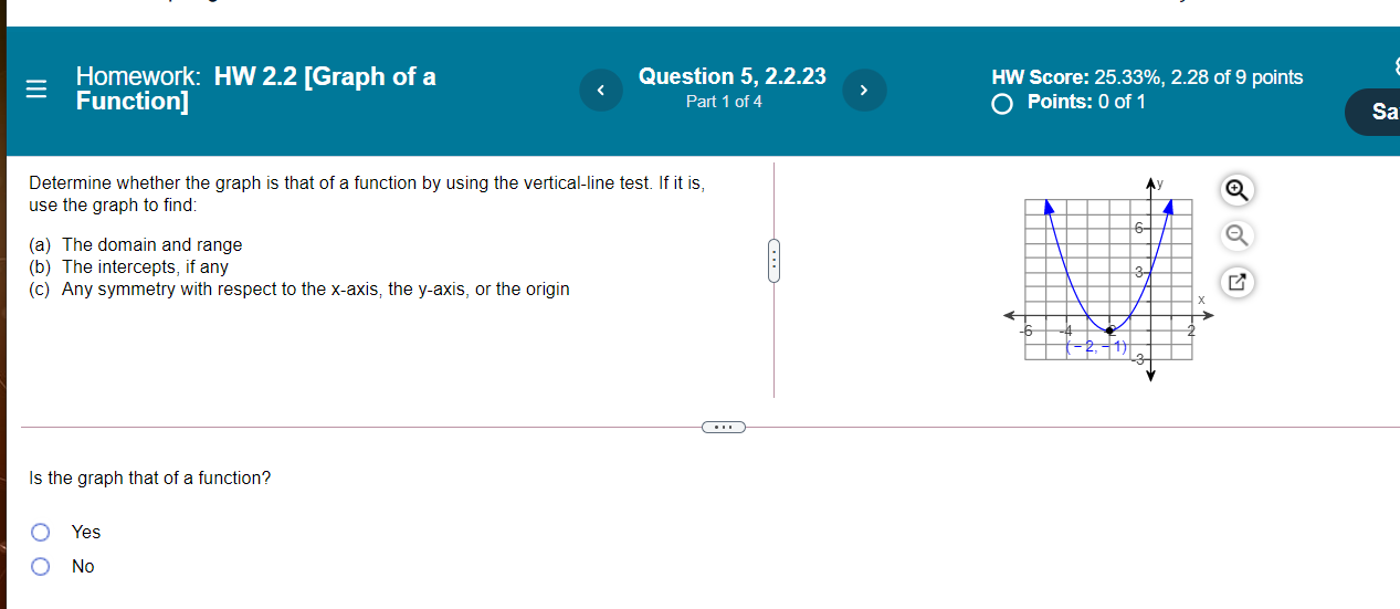 Solved Homework: HW 2.2 [Graph of a Function] Question 5, | Chegg.com