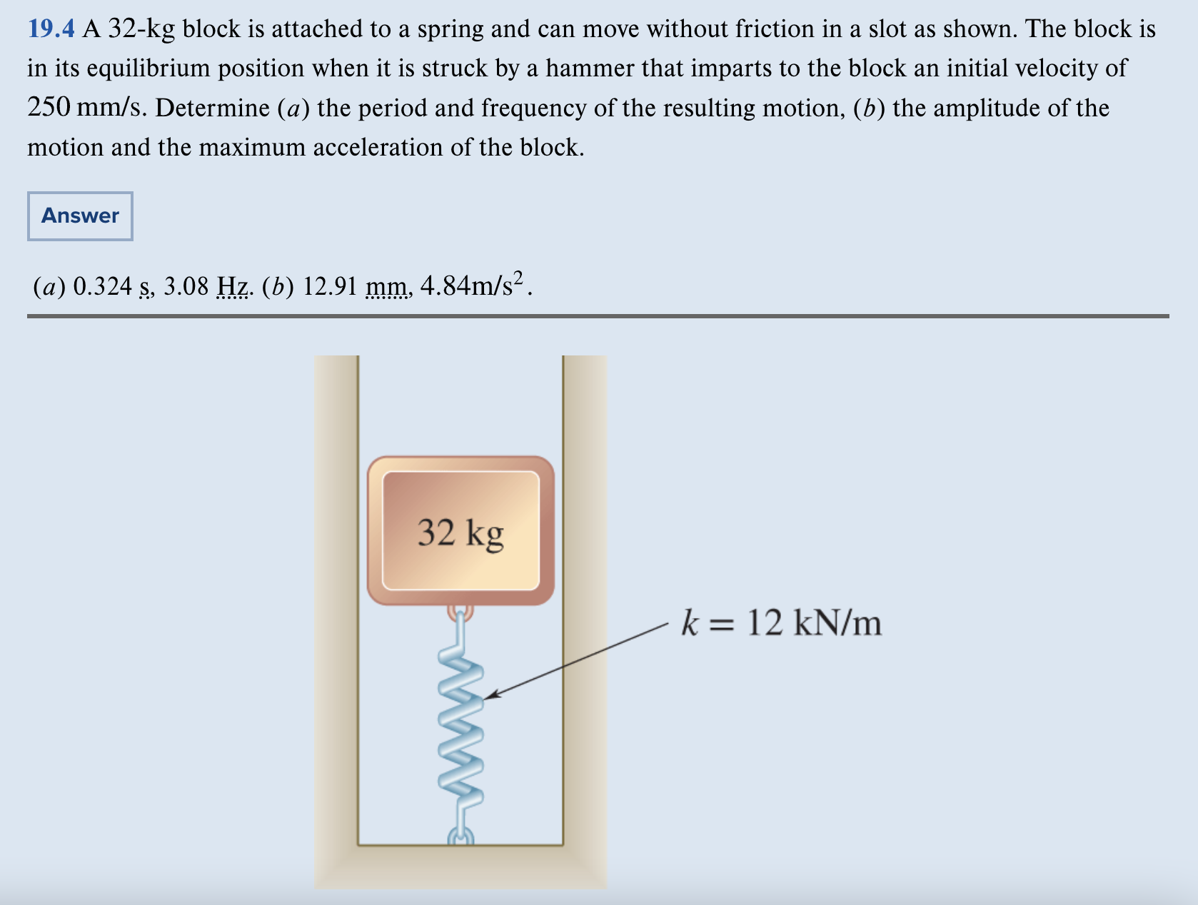 Solved 19.4 A 32-kg block is attached to a spring and can | Chegg.com