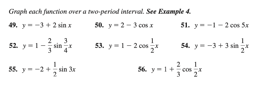 Solved Graph each function over a two-period interval. | Chegg.com