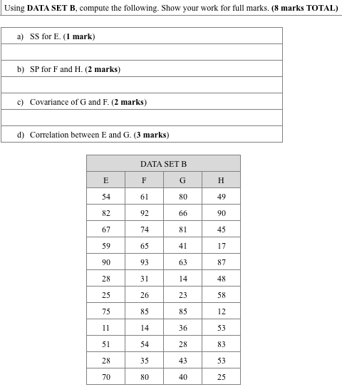 Solved Using DATA SET B, compute the following. Show your | Chegg.com
