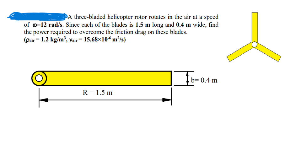 Solved A three-bladed helicopter rotor rotates in the air at | Chegg.com