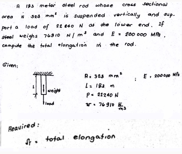 Solved A crocs IS 323 mm? 183 meter steel rod whose | Chegg.com