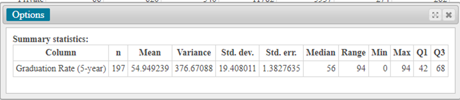 Solved How do you find the following questions using the | Chegg.com