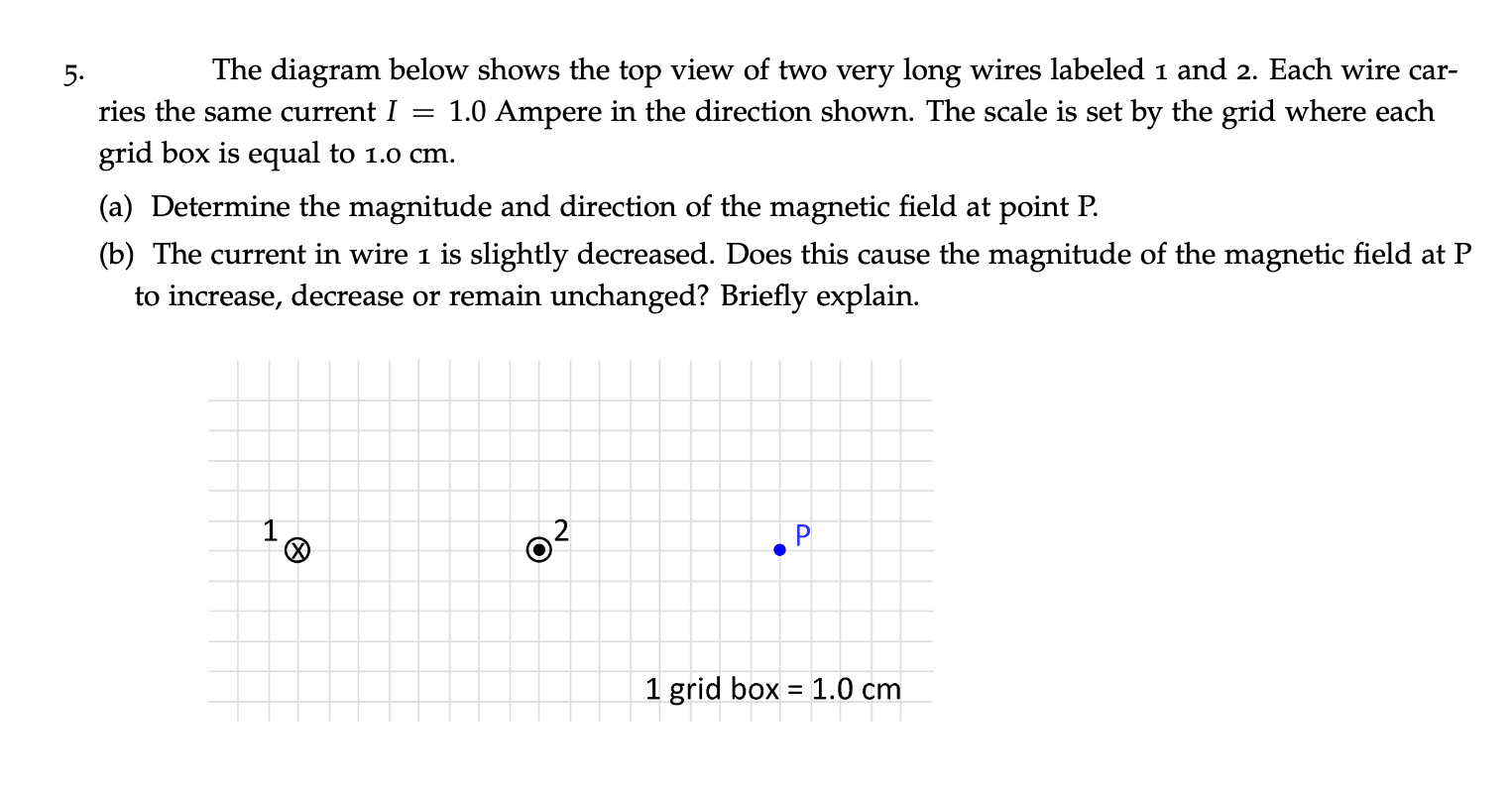 Solved 5. = The diagram below shows the top view of two very | Chegg.com