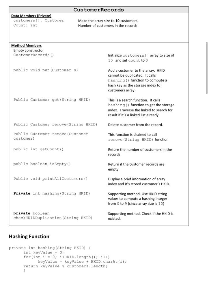Solved Build a Customer Records Management System. You must | Chegg.com